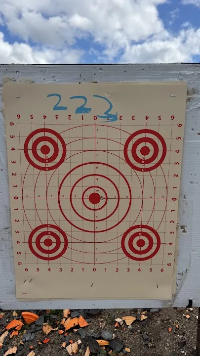 SSAA Eagle Park Range – Local Favorite for Shooting ranges in Melbourne ...